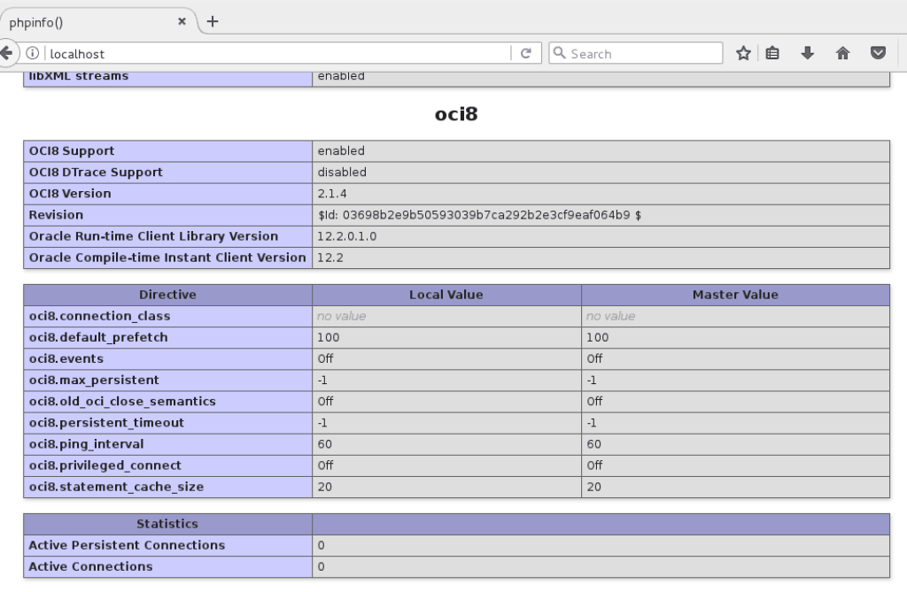 Cara instalasi oracle client oci8 di CentOS - Jagoan IT